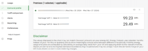 How To Use Your Ergon Energy Login To Manage Your Account Online ...